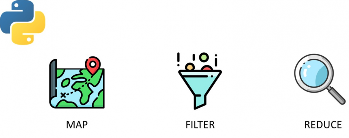 Machine Learning Code Snippets – How to Learn Machine Learning