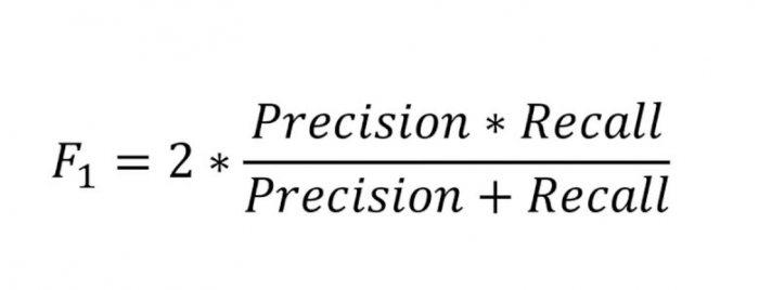 Understanding the F1 Machine Learning Metric – How to Learn Machine ...